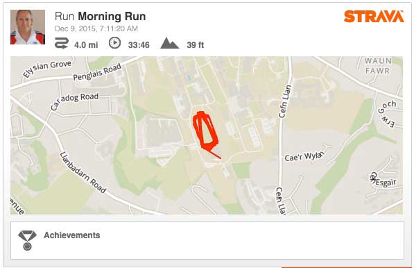 Back to Basics with the Triathlon Training Plan - A Simple Life of Luxury